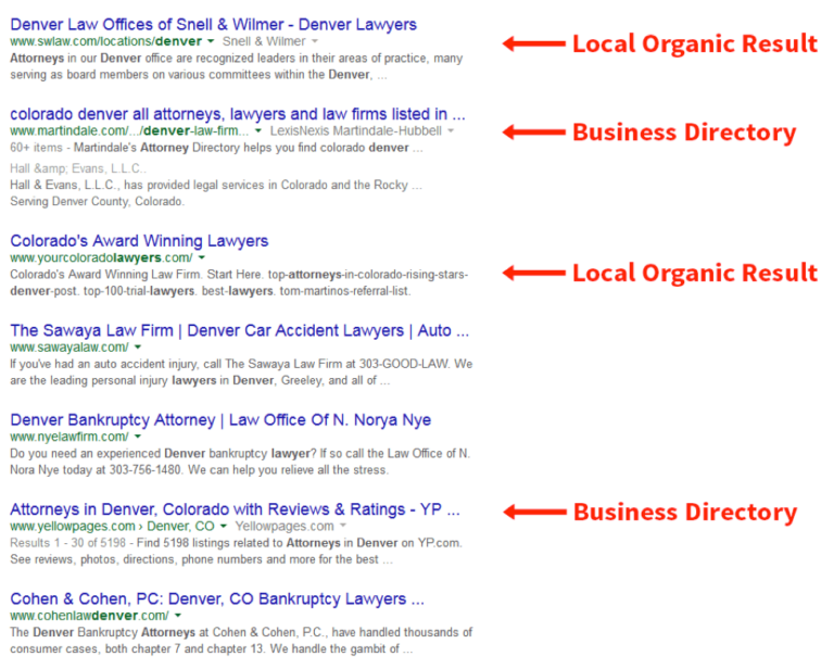 What is a Local Citation? - Whitespark