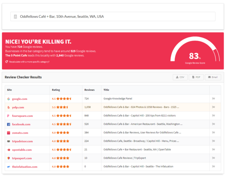 Free Review Checker Tool - Get Your Google Review Score | Whitespark
