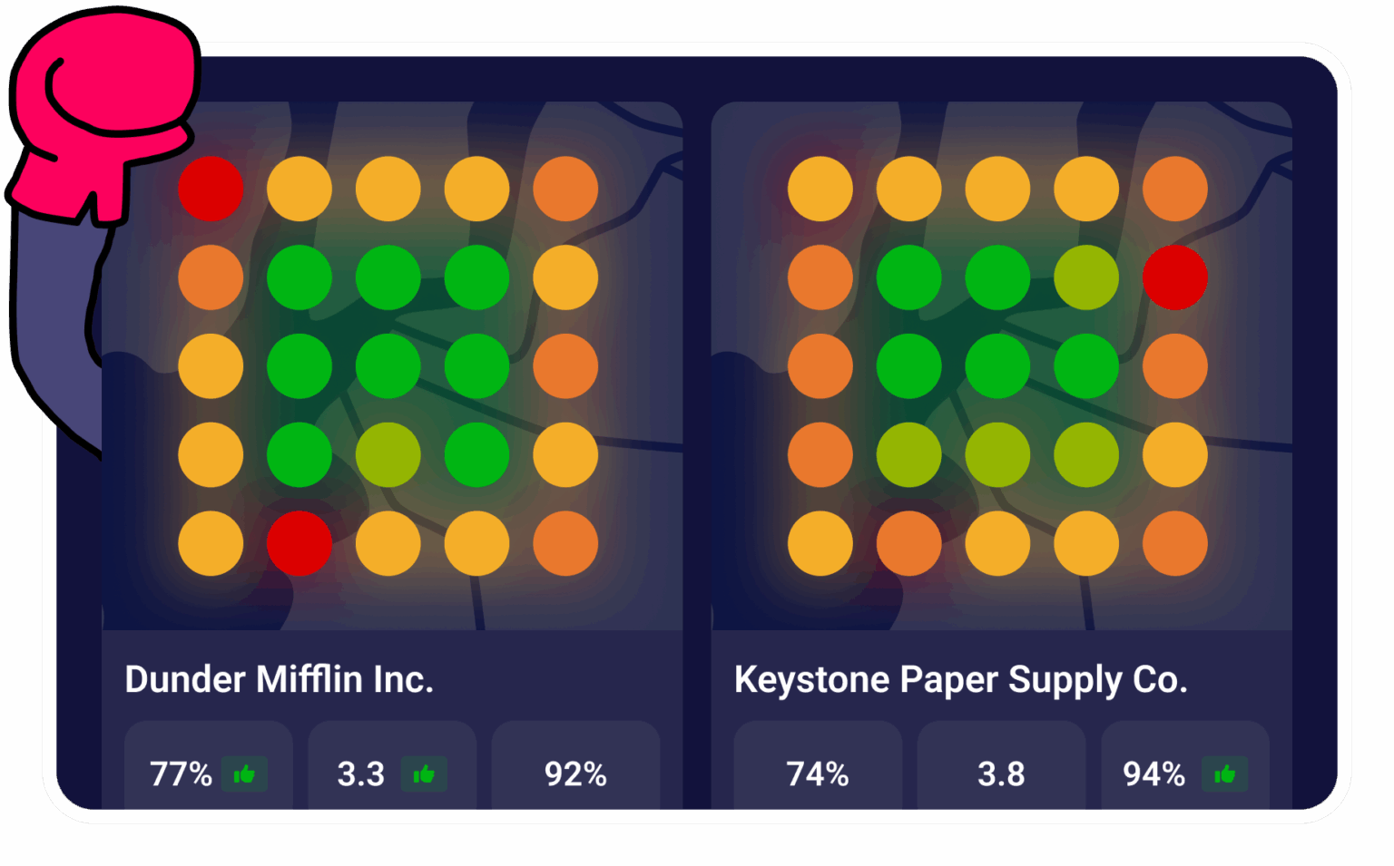 Local Ranking Grids: Geogrid Rank Tracker for Local Businesses ...