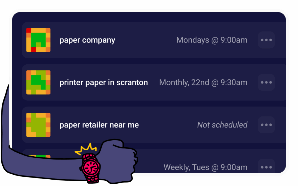 Local Ranking Grids - Geo-grid Rankings for Local Business Geographic ...