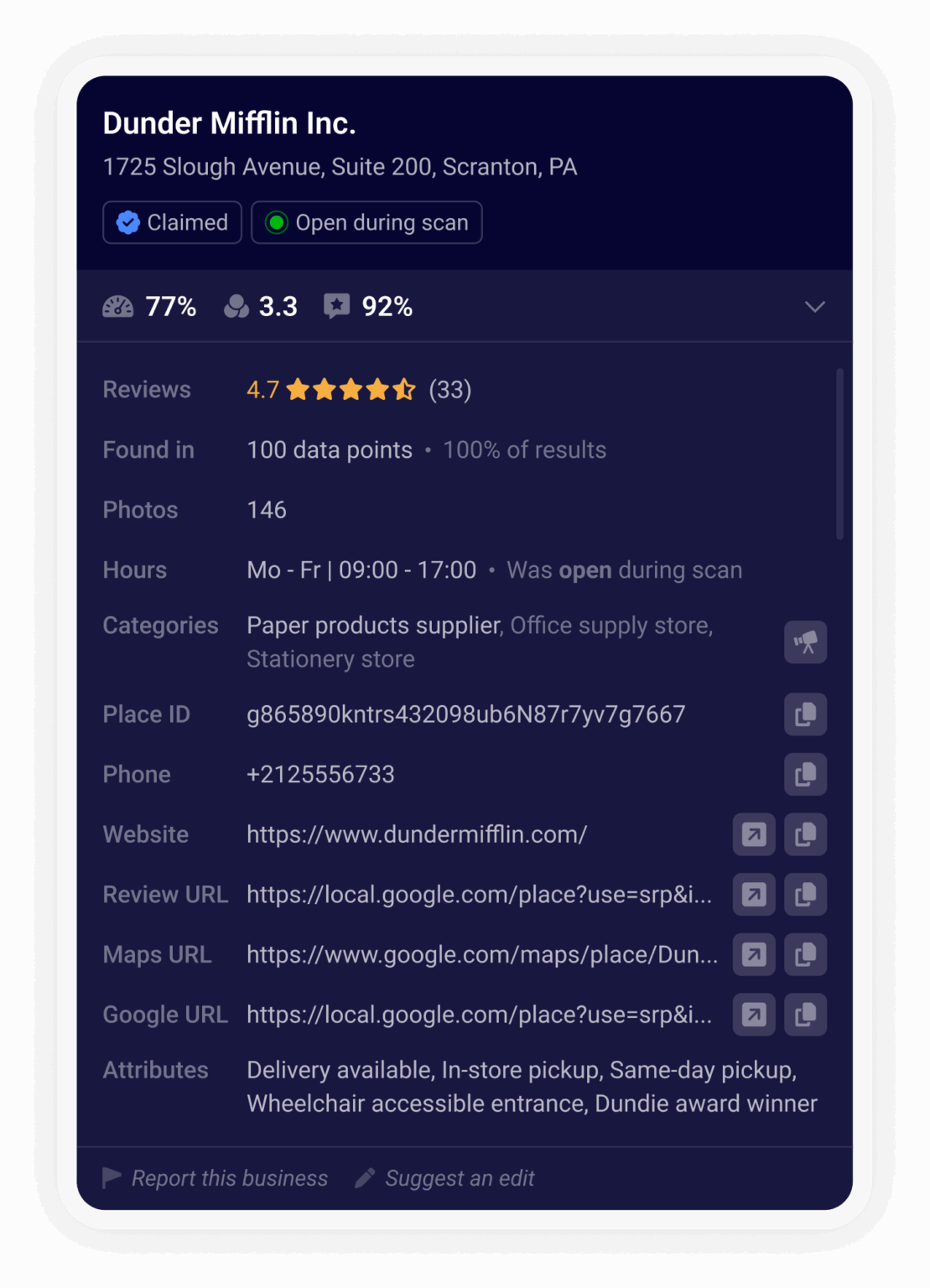 Local Ranking Grids: Geogrid Rank Tracker for Local Businesses ...