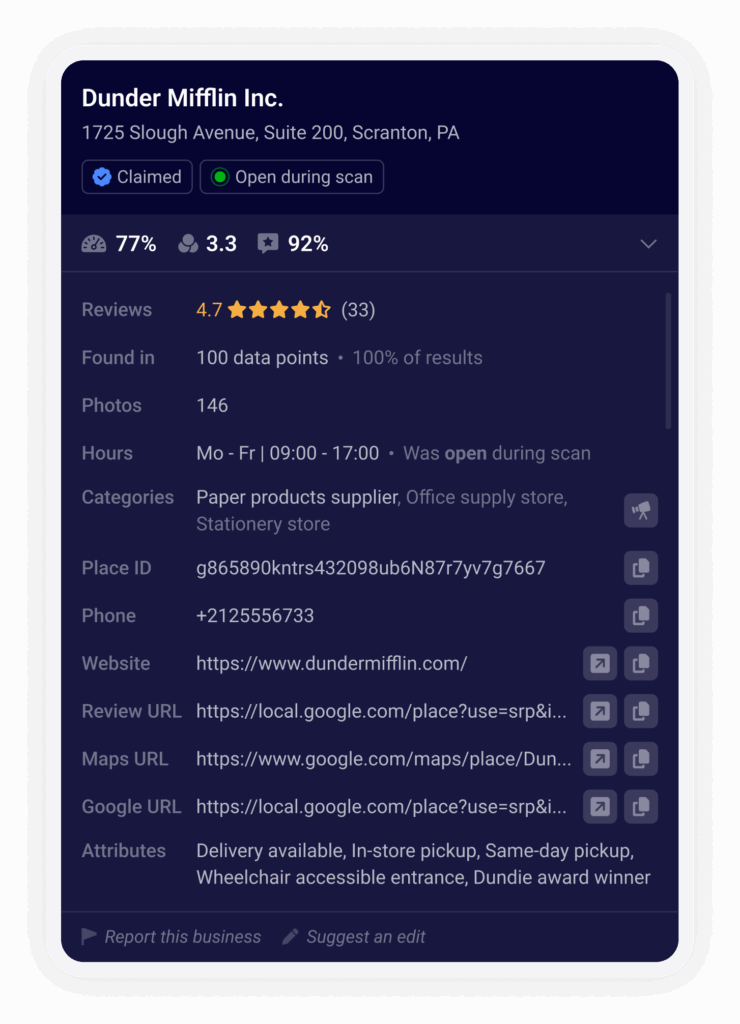 Local Ranking Grids - Geo-grid Rankings for Local Business Geographic ...