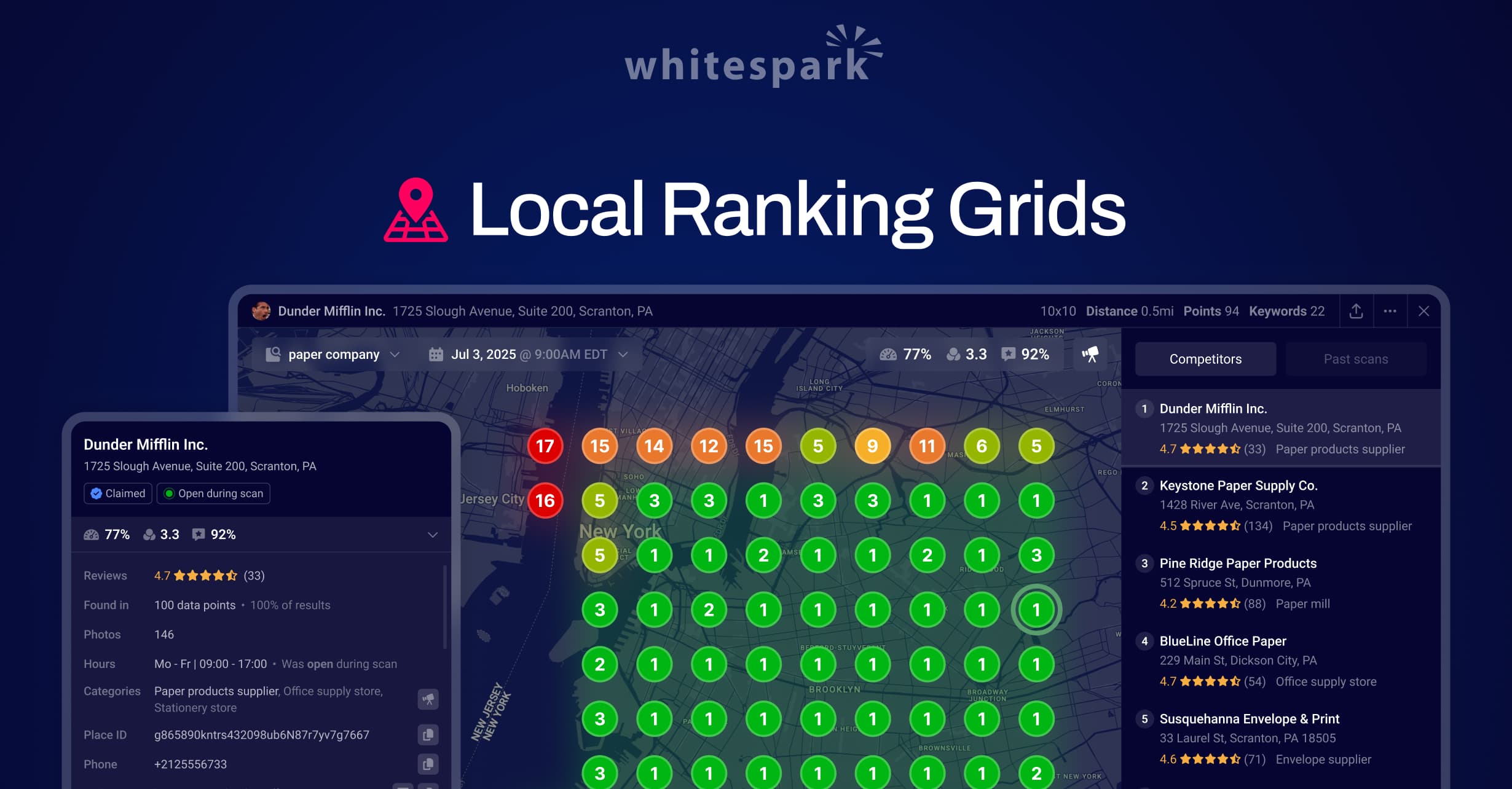 Local Ranking Grids - Geo-grid Rankings for Local Business Geographic ...